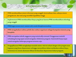 Planning programming budgeting system and zero budgeting system | PPT