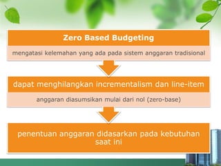 Planning programming budgeting system and zero budgeting system | PPT