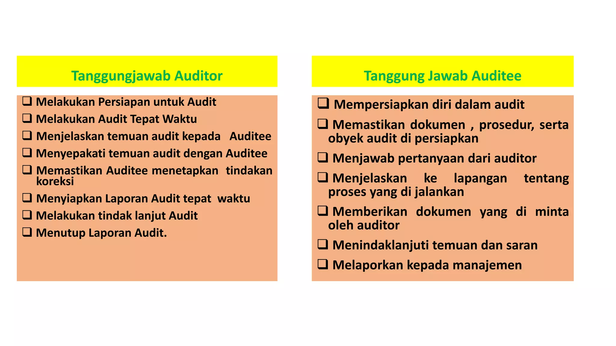 Materi 4. Pengenalan Audit Internal ISO 9001-2015.pptx