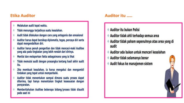 Materi 4. Pengenalan Audit Internal ISO 9001-2015.pptx