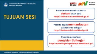 Materi 4.2 Pemanfaatan Dashboar Sulingjar.pptx