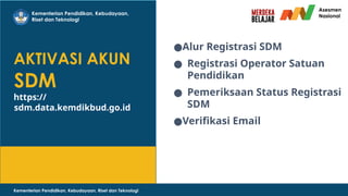 Materi 4.2 Pemanfaatan Dashboar Sulingjar.pptx