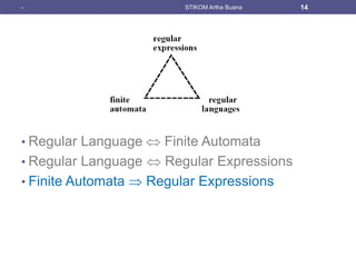 Materi 4 Regular Expression | PPTX | Programming Languages | Computing