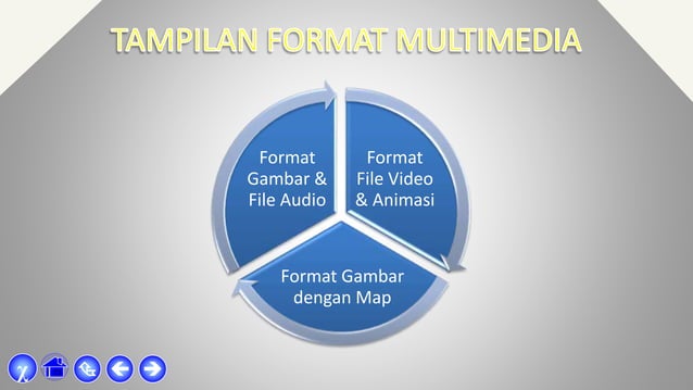 Materi 4 - Tampilan Format Multimedia.pptx