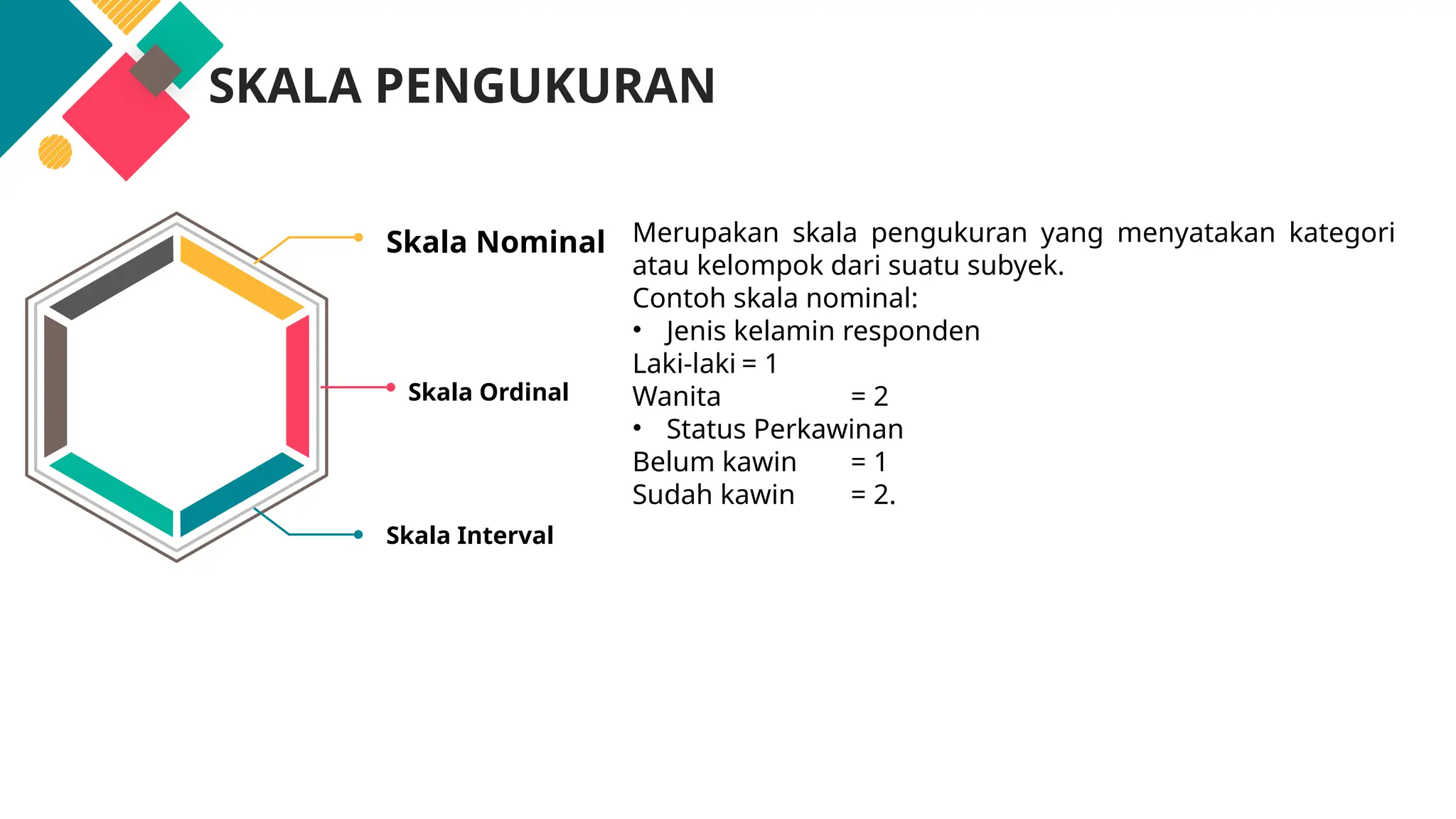 Materi 4 - Variabel Penelitian dan Skala Pengukuran.pptx