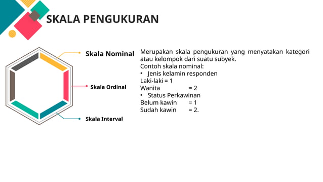 Materi 4 - Variabel Penelitian dan Skala Pengukuran.pptx