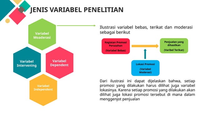 Materi 4 - Variabel Penelitian dan Skala Pengukuran.pptx