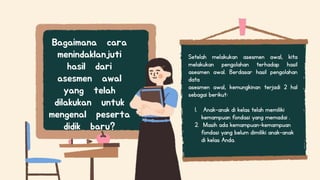 MERANCANG PEMBELAJARAN KELAS AWAL FASE A.pptx