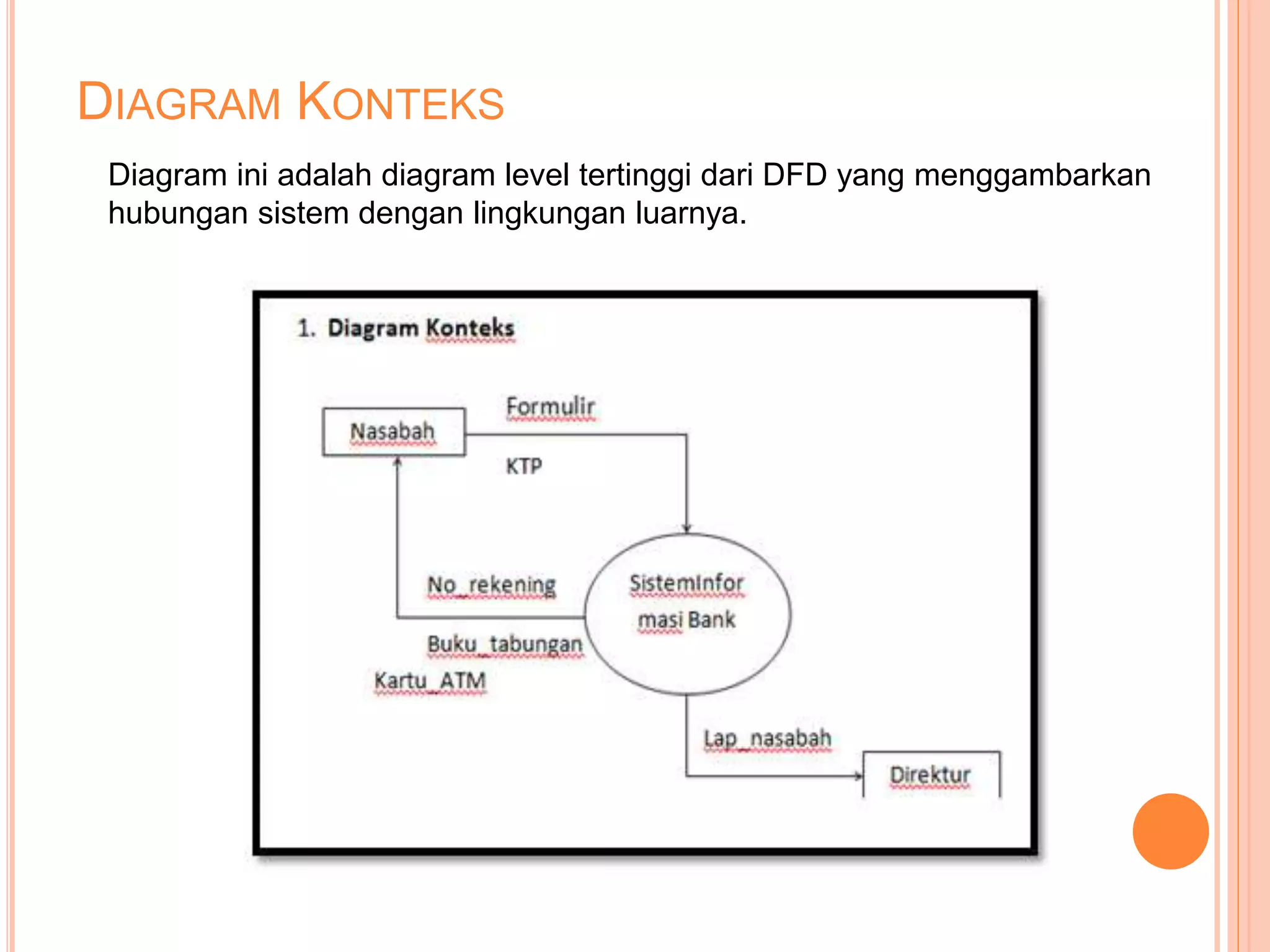 Materi 4 Data_Flow_Diagram.pptx