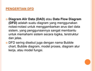Materi 4 Data_Flow_Diagram.pptx