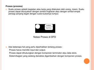 Materi 4 Data_Flow_Diagram.pptx