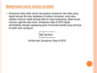 Materi 4 Data_Flow_Diagram.pptx