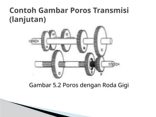 MATERI 4 pertemuan 4 (Gambar Poros).pptx