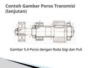 MATERI 4 pertemuan 4 (Gambar Poros).pptx