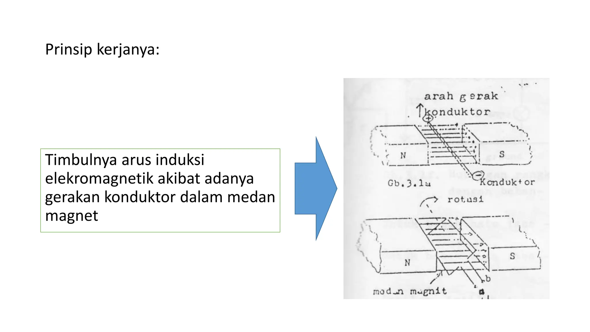 Materi 4_Generator Pembangkit Energi Listrik.pptx