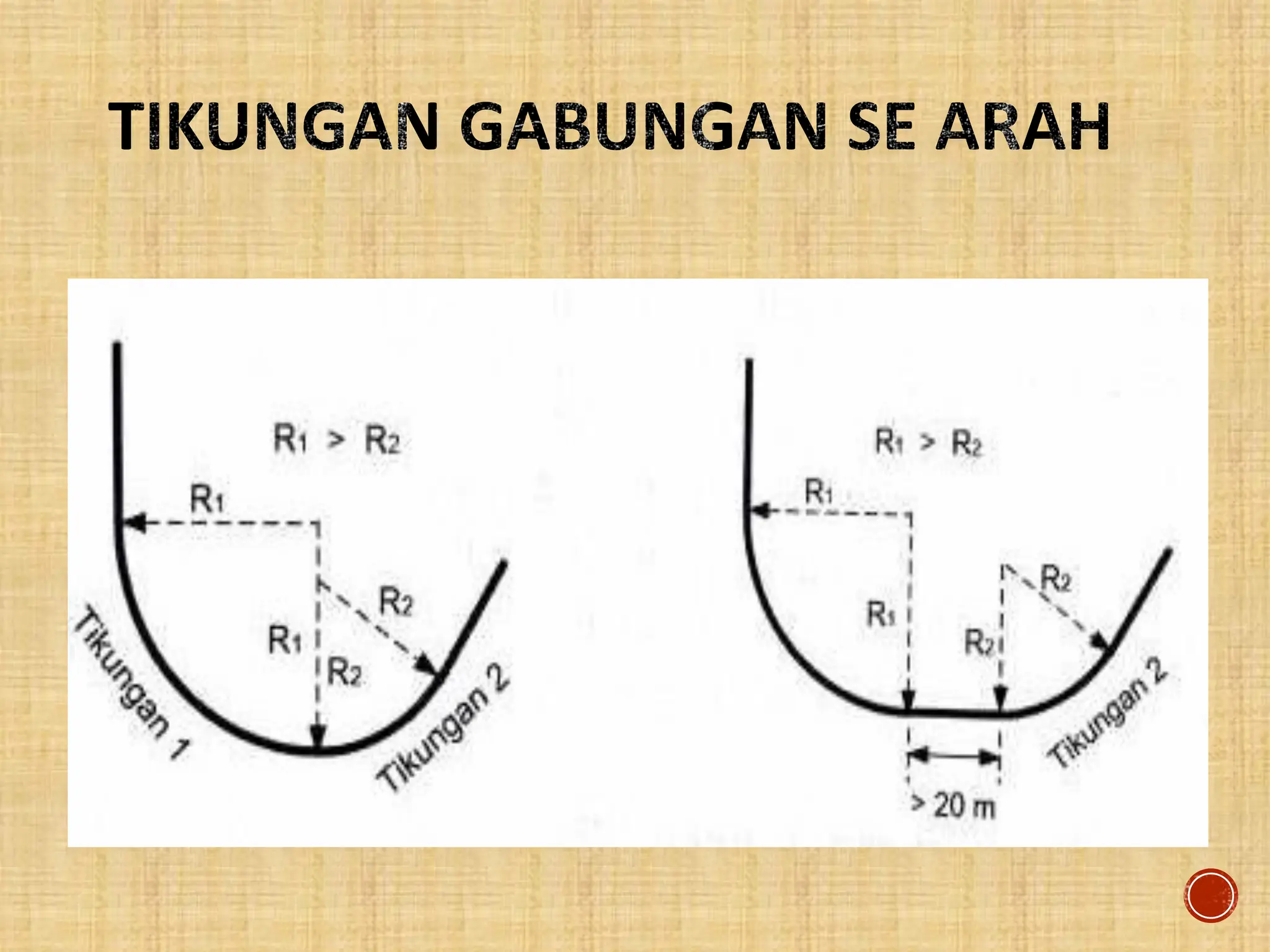 MATERI 4 K1 smt IV ALINYEMEN HORIZONTAL (2) geometriik jalan.pdf