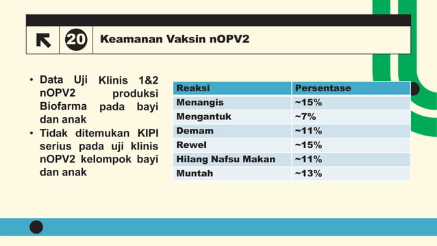 Kejadian Ikutan Pasca Imunisasi (KIPI) adalah semua kejadian medik yang terjadi setelah ...