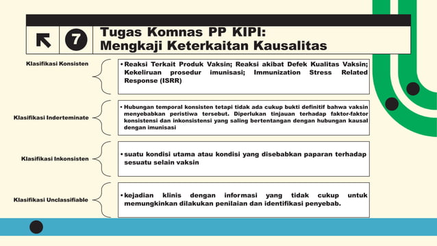 Kejadian Ikutan Pasca Imunisasi (KIPI) adalah semua kejadian medik yang terjadi setelah ...