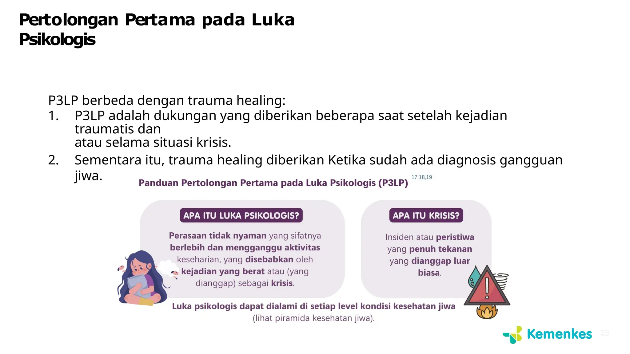 Materi 4_Luka Psikologis pada Remaja.pptx