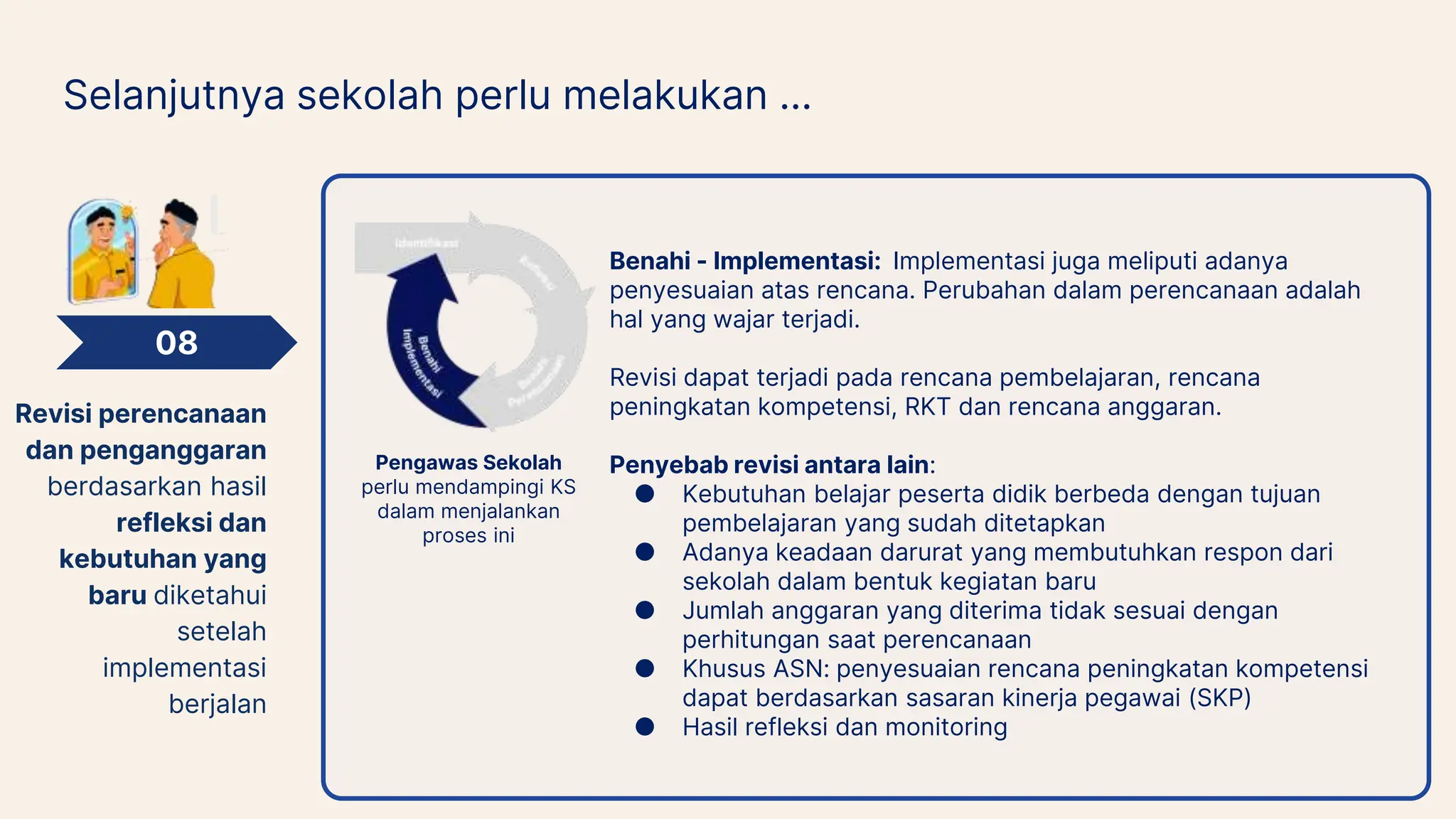 Materi 4_Menyusun RKT dan RKAS serta Implementasinya.pptx