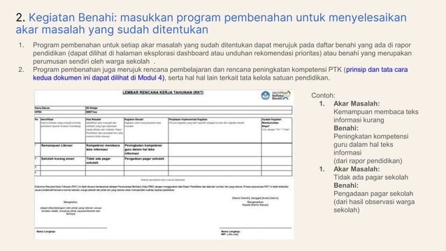 Materi 4_Menyusun RKT dan RKAS serta Implementasinya.pptx
