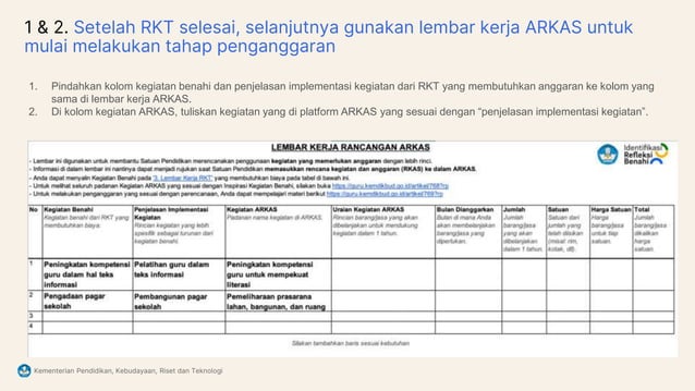 Materi 4_Menyusun RKT dan RKAS serta Implementasinya.pptx