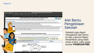 Materi 4_Menyusun RKT dan RKAS serta Implementasinya.pptx