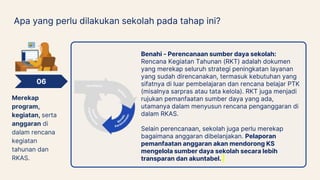 Materi 4_Menyusun RKT dan RKAS serta Implementasinya.pptx