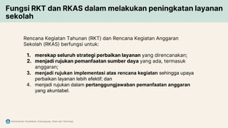 Materi 4_Menyusun RKT dan RKAS serta Implementasinya.pptx