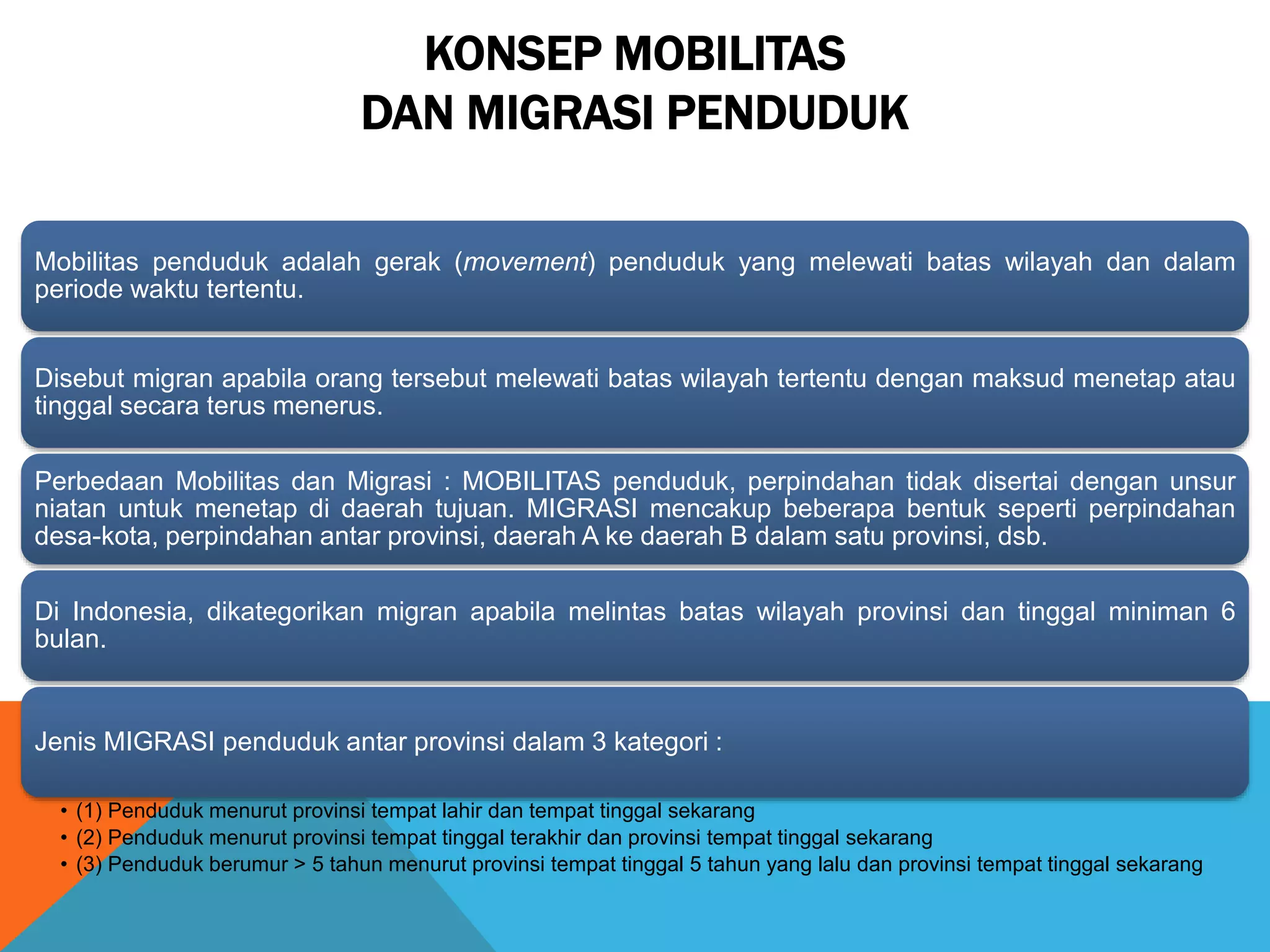 Mobilitas dan Migrasi Penduduk | PPTX