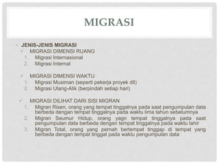 Mobilitas dan Migrasi Penduduk | PPTX