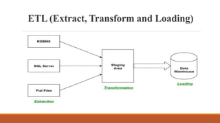 Materi 4 Munti Parsi Holan.pptx