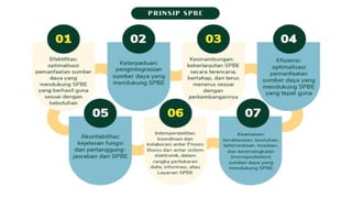 materi 4_P3K_Transformasi Digital [Rev] ok suyono[1].pptx