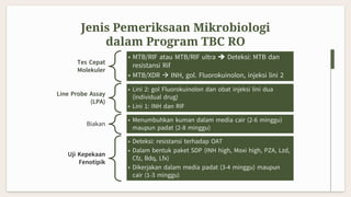 Materi 4_Pengaturan Rujukan Pemeriksaan Lab Inisiasi Pengobatan TBC RO di PKM (2)-1.pdf