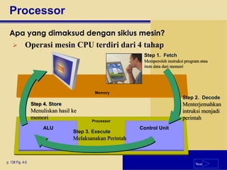 Materi4 processing hw | PPT