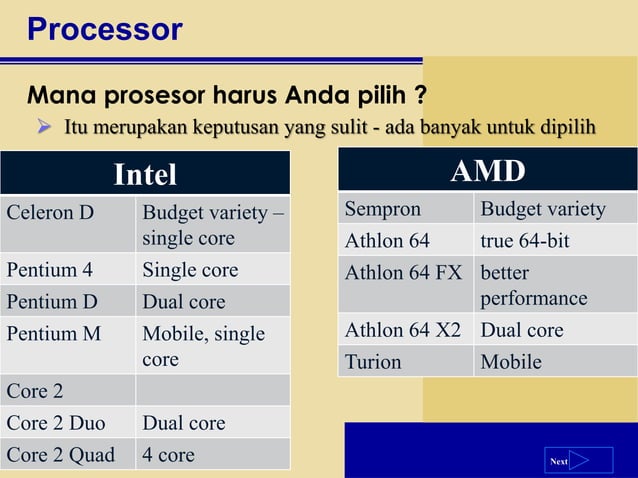Materi4 processing hw | PPT