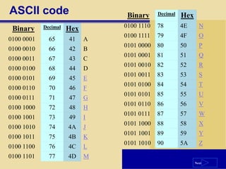 Materi4 processing hw | PPT