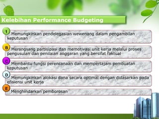 performance budgeting | PPTX
