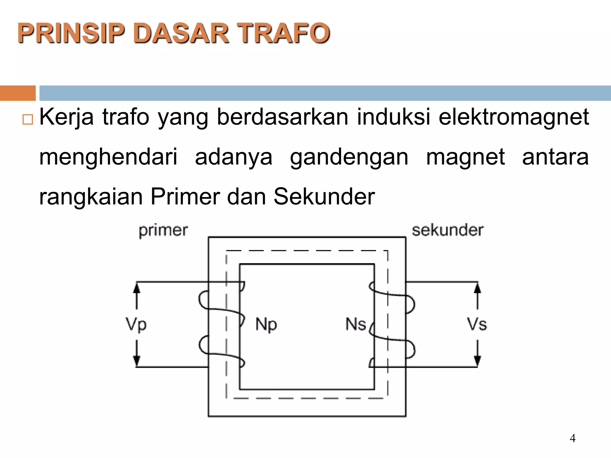 Materi 4 Transformator.pptx