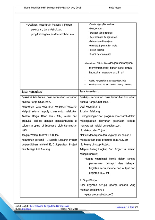 Materi 5. perencanaan pengadaan | PDF
