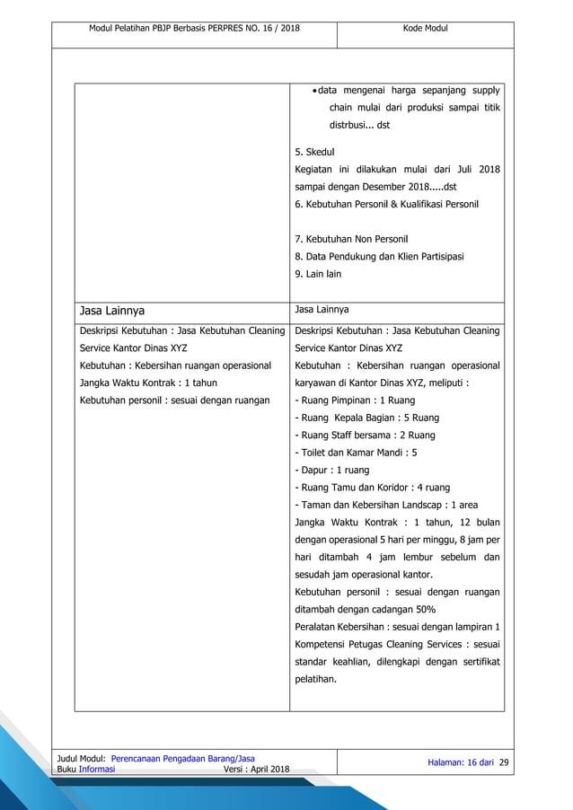 Materi 5. perencanaan pengadaan | PDF