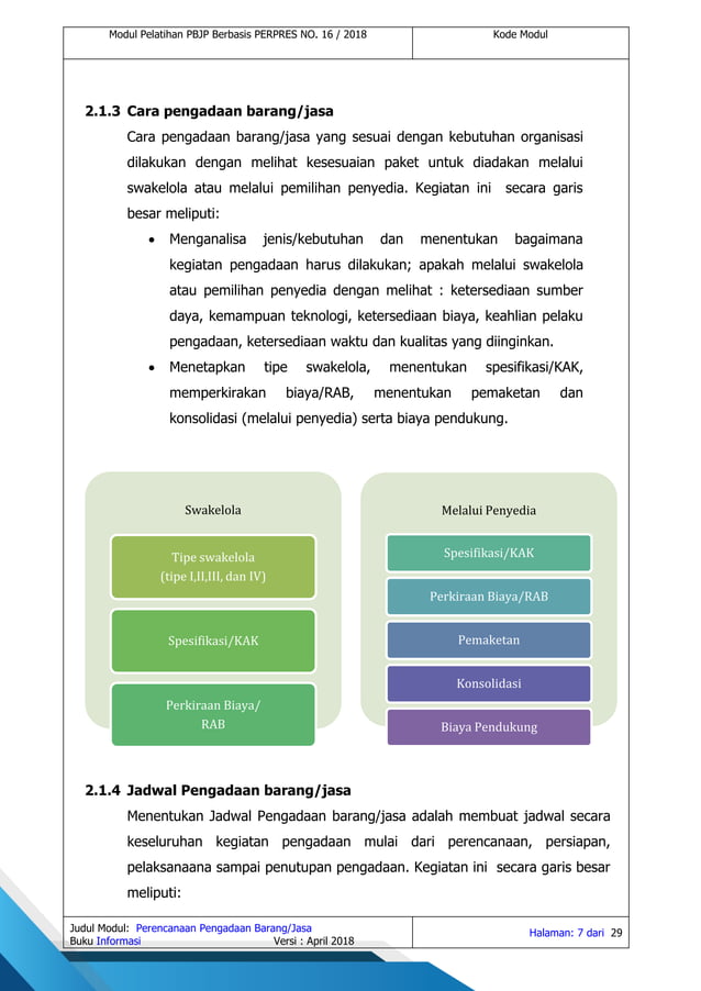 Materi 5. perencanaan pengadaan | PDF