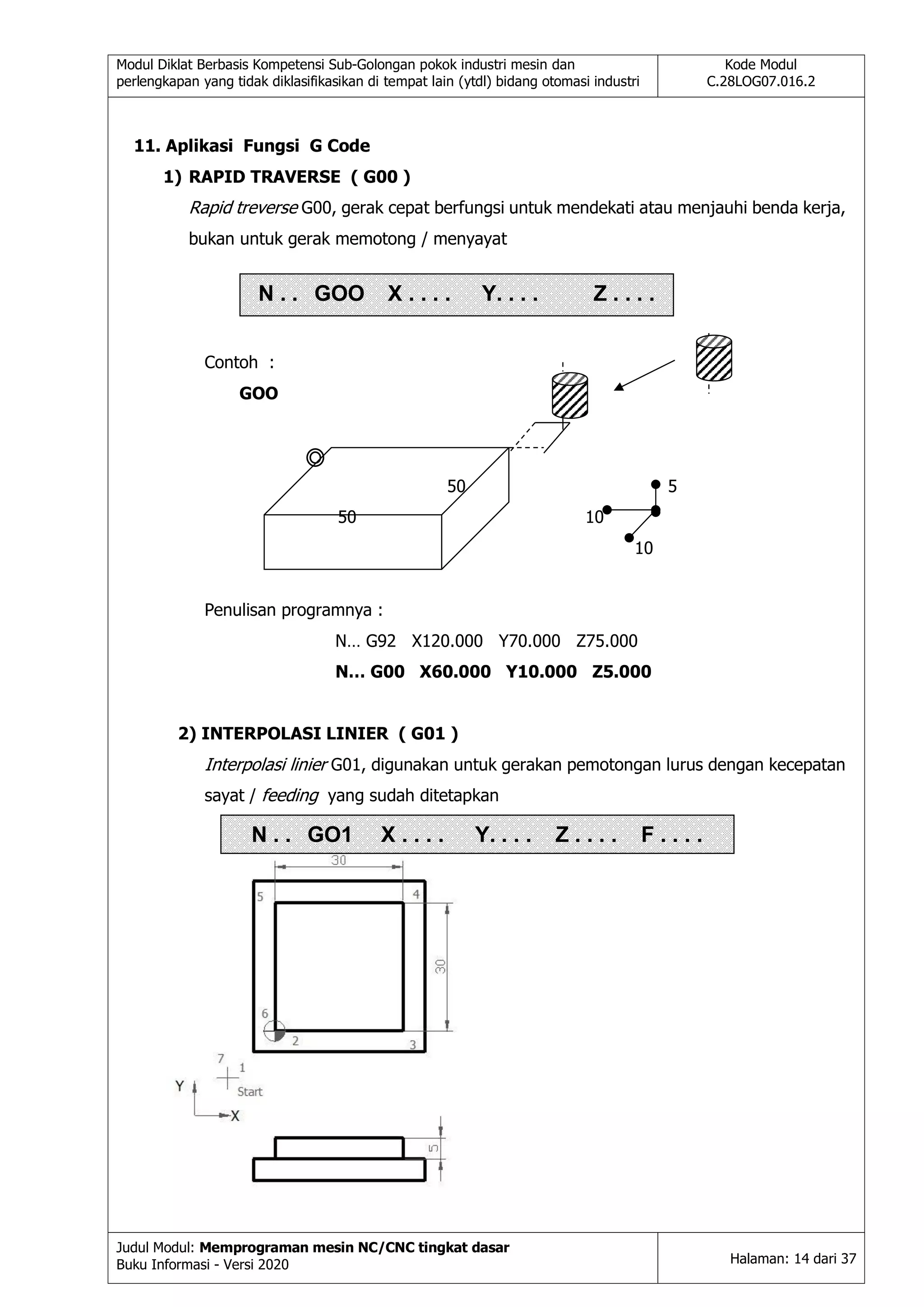 Materi 5 g code | PDF