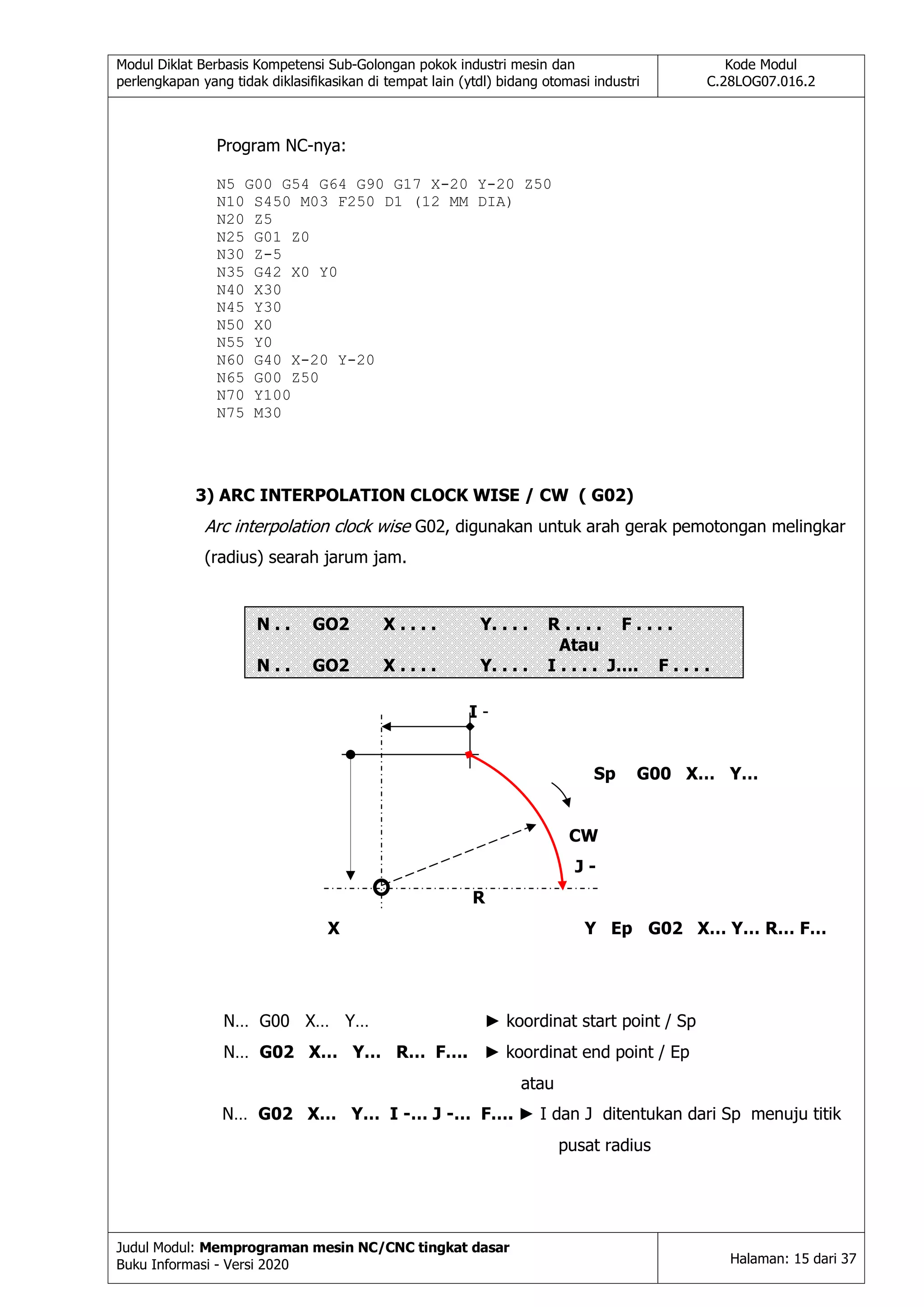 Materi 5 g code | PDF