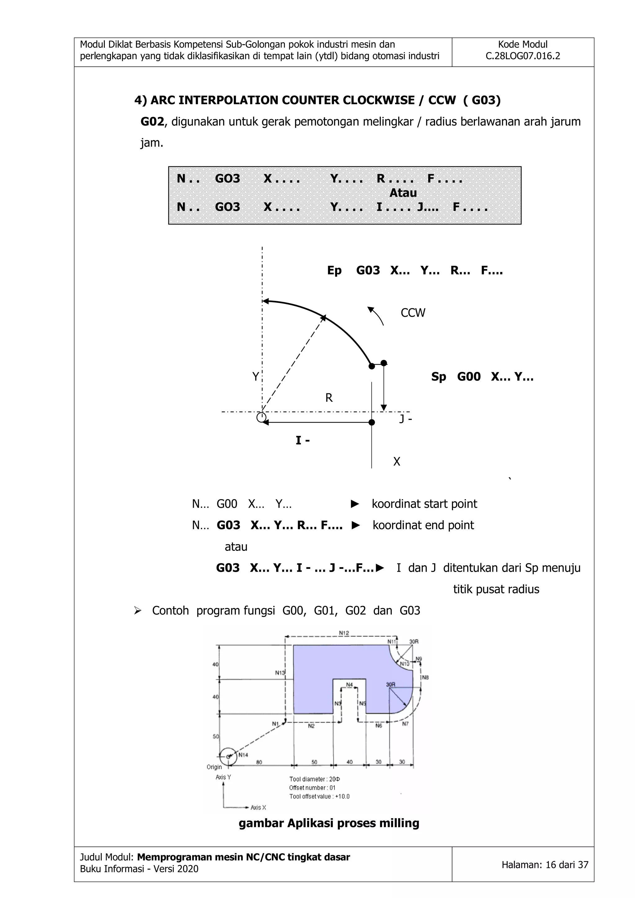 Materi 5 g code | PDF
