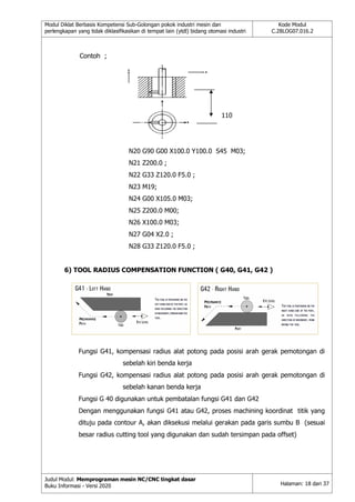 Materi 5 Lanjutan 1 Aplikasi Fungsi G code | PDF