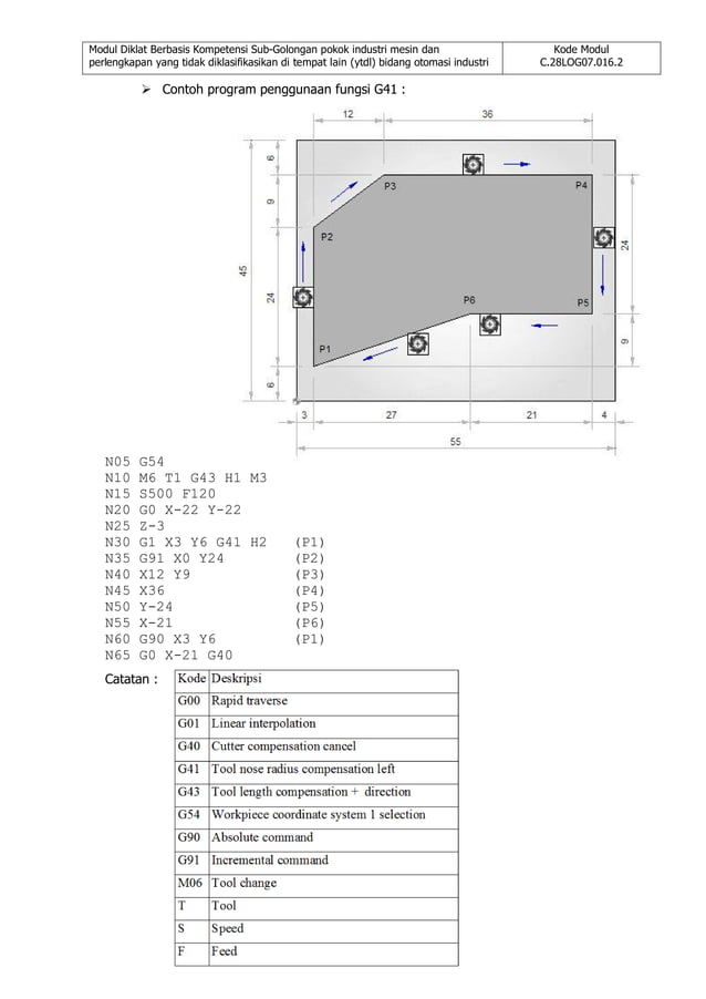 Materi 5 Lanjutan 1 Aplikasi Fungsi G code | PDF