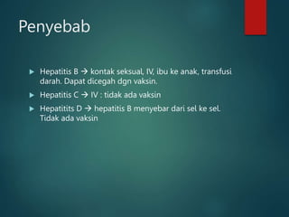 Materi 5.1 ASKEP pada pasien dengan HEPATITIS.pptx