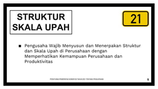 PENEGAKAN HUKUM TERKAIT STRUKTUR SKALA UPAH .pptx