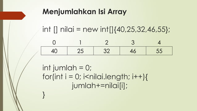 materi ini menjelaskan tentang materi ddp | PPT